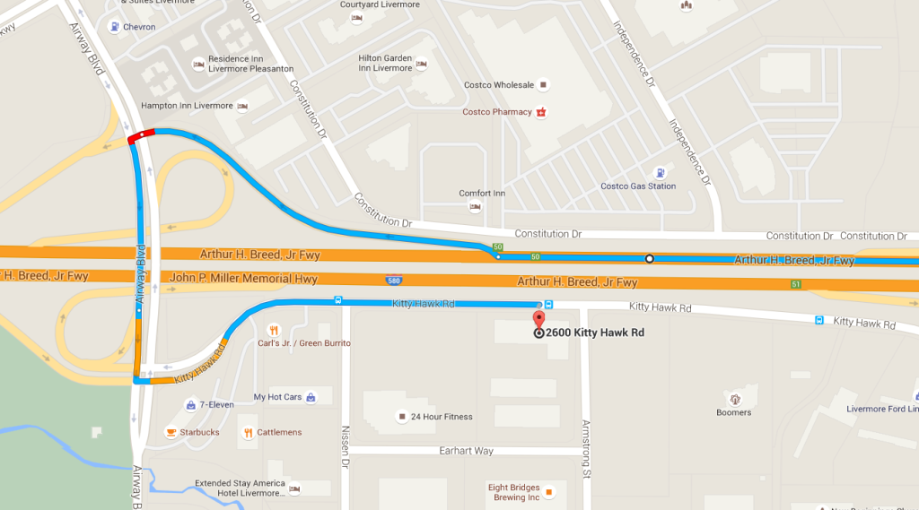 Directions